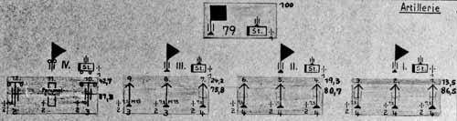 Das Gebirgs-Artillerie-Regiment 79 des Heeres